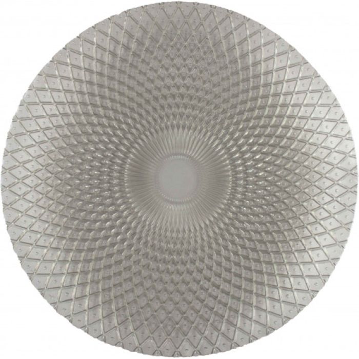 Charger Plates